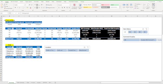 Fix the excel issues that you have, i will help you with the formulas by Supervick | Fiverr