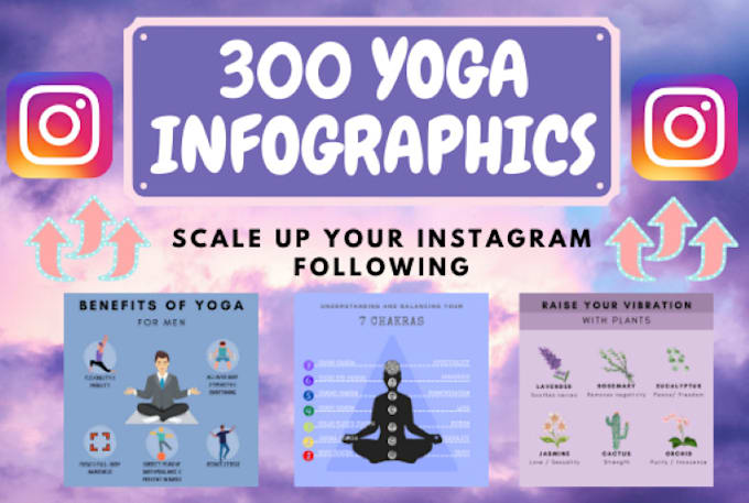 Design 300 yoga and meditation instagram infographics posts by Desin3r ...