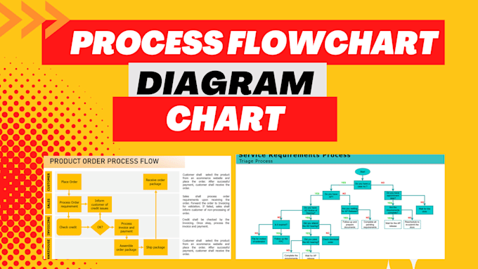 Design process flowchart, workflow, diagram, chart, timeline by ...