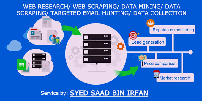 Do web scraping, data mining, data extraction and b2b lead generation by Syedsaad_14 | Fiverr