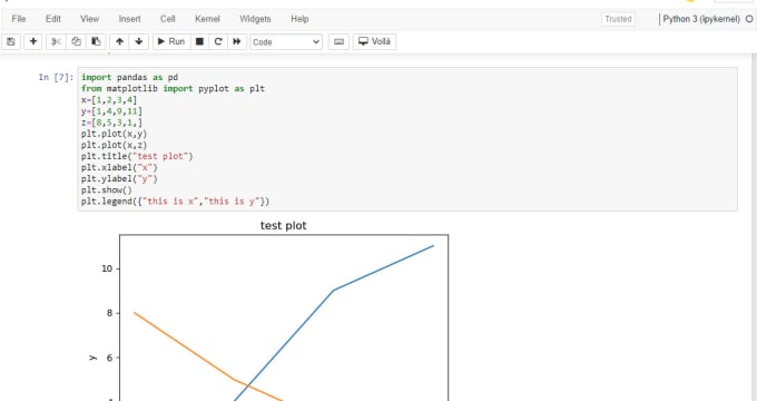Do data science in python by Diana6465 | Fiverr