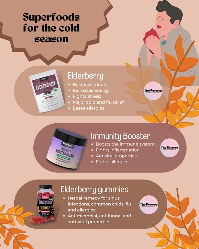 Create social media infographics for a boost of engagement by ...