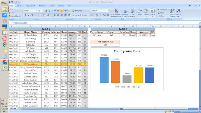 Convert your pdf file to excel, without graphs and charts by ...