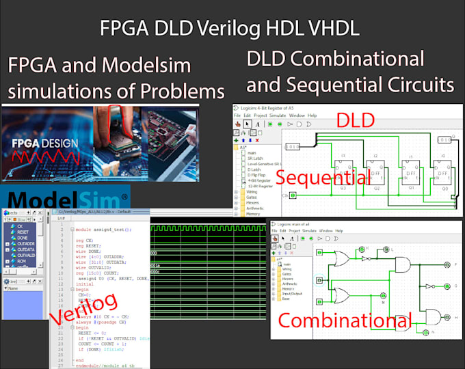 Do dld digital logic design logisim circuit maker design by Comptec ...