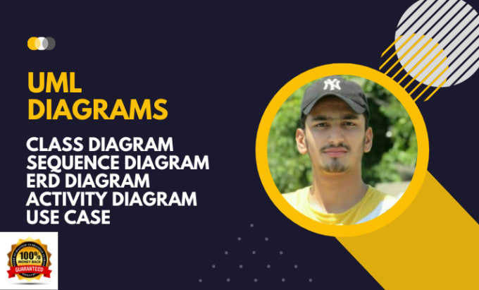 Design uml diagrams like use case, sequence, class, dfd, erd by Zeeshan ... Design uml diagrams like use case, sequence, class, dfd, erd by Zeeshan ...