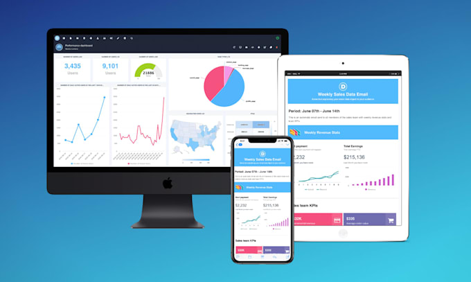 Set up external email data reports for your business by Datareportive ...