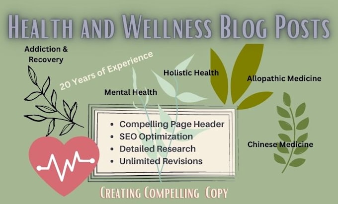 Write extraordinary seo health and wellness blogs by Grammargurl | Fiverr