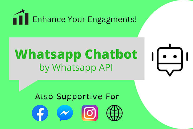 Build whatsapp chatbot using manychat by Aftab_18 | Fiverr