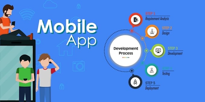 Develop mobile apps using flutter or android studio by Expertworker ... Develop mobile apps using flutter or android studio by Expertworker ...