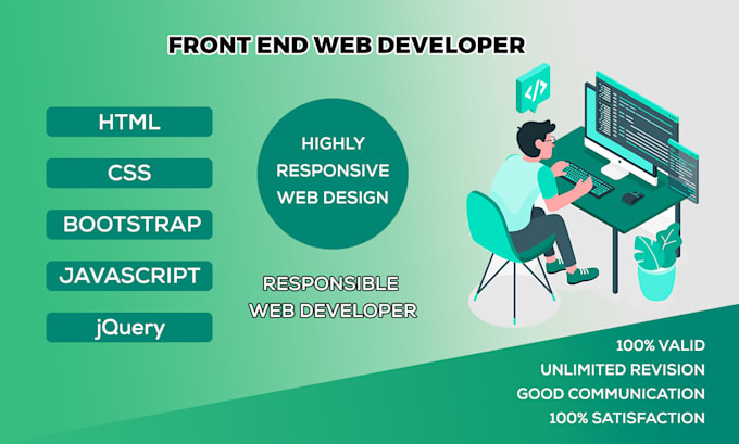 Design professional responsive website by Sultan__360 | Fiverr