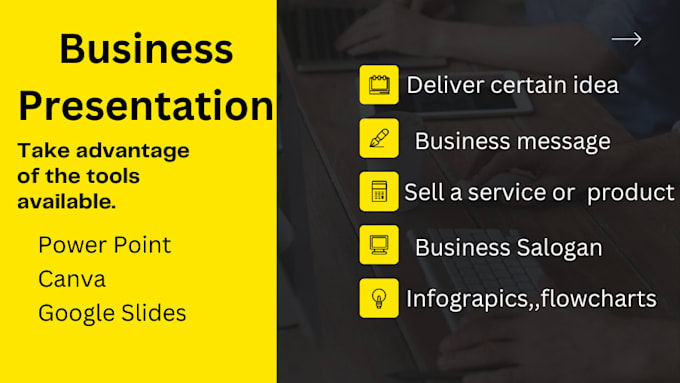 Make business presentation on powerpoint by Bushrayounas97 | Fiverr