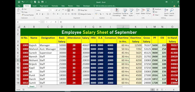 Data entry professional i am very honest excel data entry by Manof123 | Fiverr