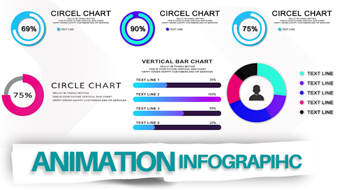 Create an animated infographic and gif by Thanuj_motion | Fiverr