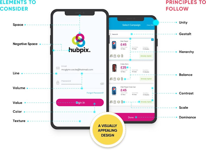 Develop modern responsive web apps for you using mern stack react mongodb by Vmercel | Fiverr