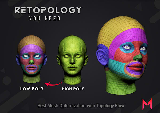 Retopologize and optimize your 3d model fast as possible by Max_projekt ...