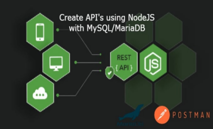 Develop rest api using nodejs with mysql and mariadb by Manuelorapajr ... Develop rest api using nodejs with mysql and mariadb by Manuelorapajr ...