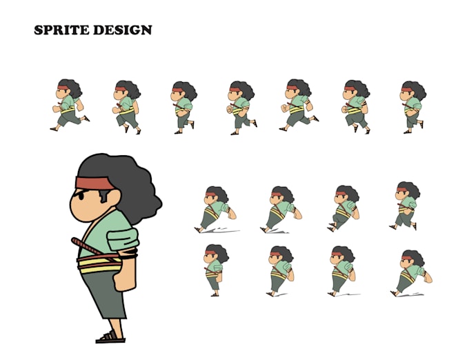 Create 2d game sprite animation by Biroe_design | Fiverr