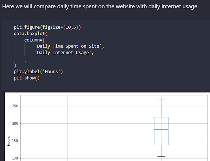 Help you code on python and sql by Acestar01 | Fiverr