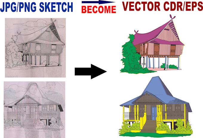 Convert all complex bitmap format into vector cdr and eps by Eprihad ...
