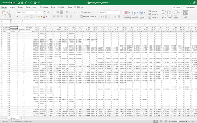 Extract Data From Netcdf Files To An Excelsheet By Hadiramoneim Fiverr 3940