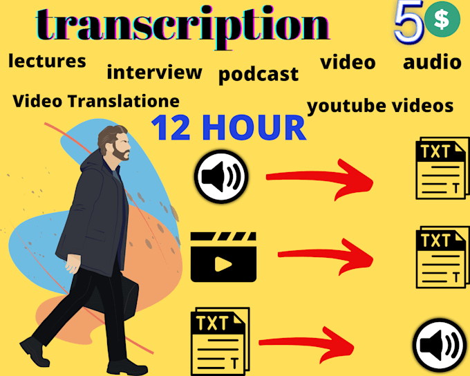 Transcribe audio and do video transcription and translation by Moh_gensler | Fiverr