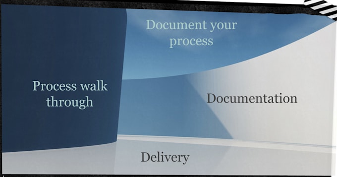Do process analysis and make a process description document with ...