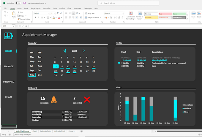 Perform Data Analysis And Visualization Using Excel Vba Macro By 6596