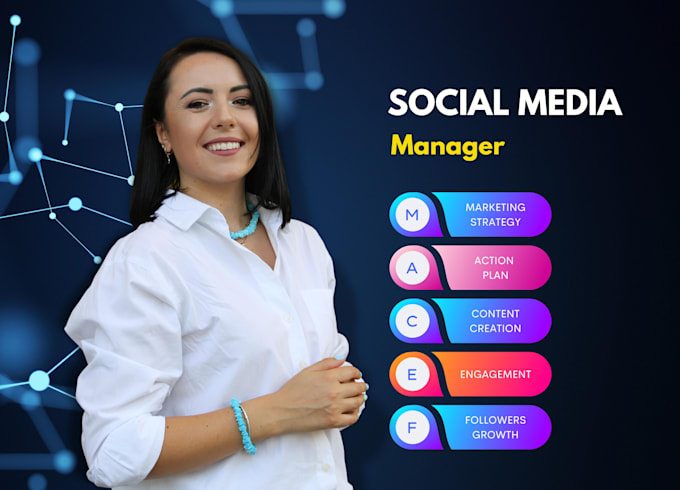 Manage your social media by Startupmarketer | Fiverr