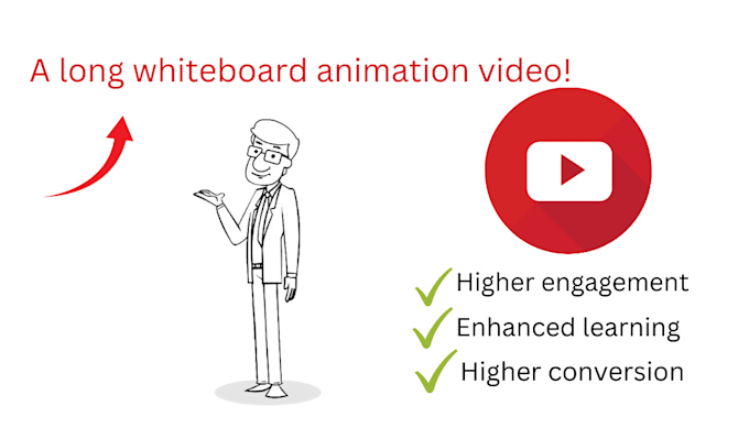 Create a long doodly whiteboard animation video by Vemrawr | Fiverr