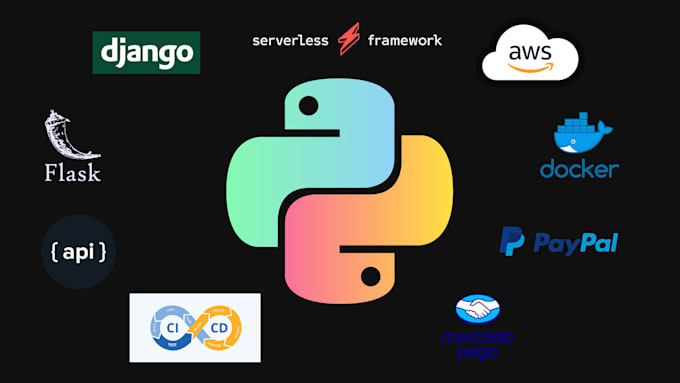 Develop a high quality apis, websites, mobile apps and scripts by ...