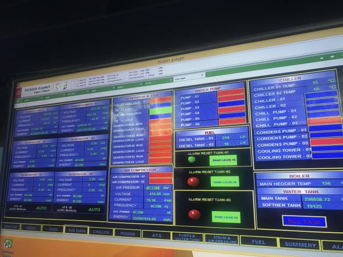 Do plc programming scada system by Sarath8908 | Fiverr
