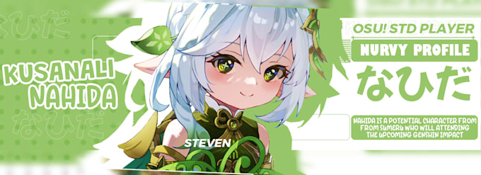 Make you osu banner for your profile by Nurvyv3 | Fiverr