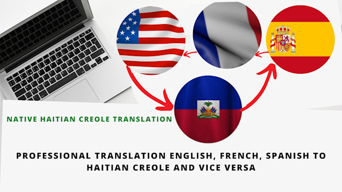 Provide professional haitian creole translation by Phanelb | Fiverr