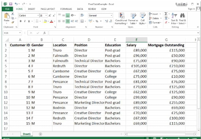 Do data entry copy paste work crm data entry data collection pdf to ...