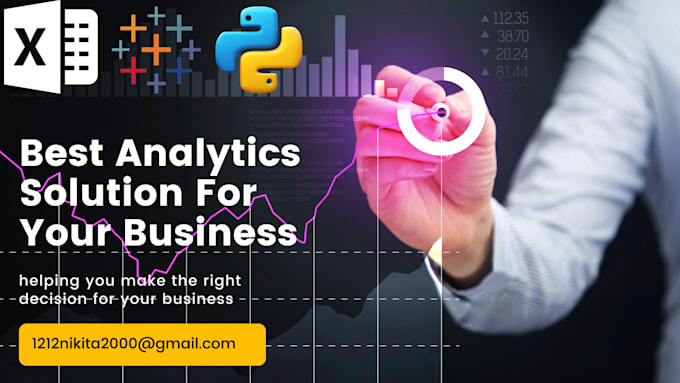 Your data analytics by python, tableau and excel by Nikitakumari193 | Fiverr