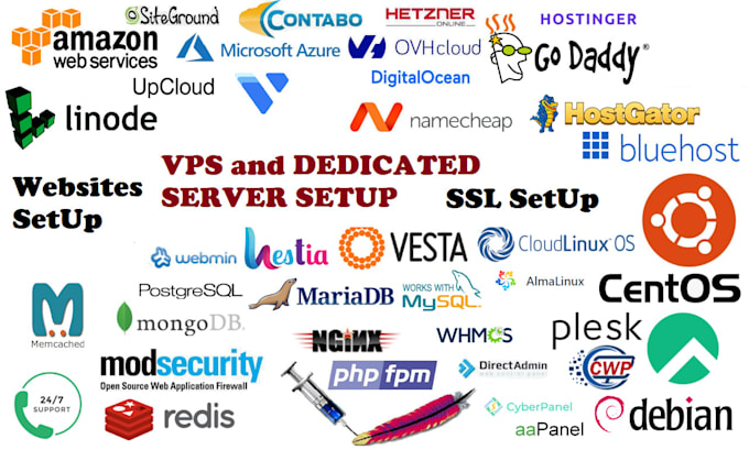Manage digitalocean linode hetzner ovh any cloud platform by Sumonap | Fiverr