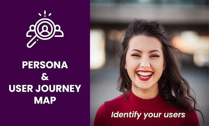 Develop personas and outline your user journey by Pwoy_design | Fiverr