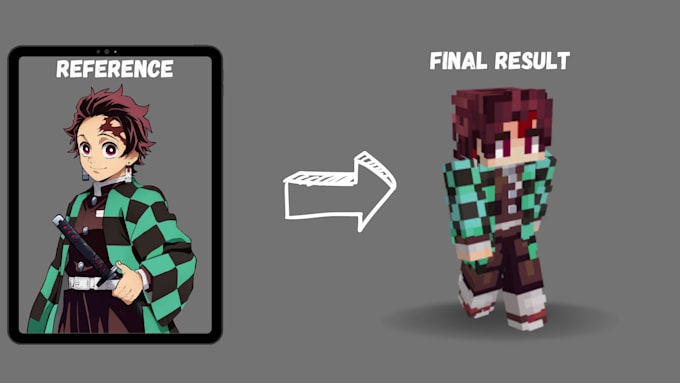 Design the best custom minecraft skin with your wishes by Compoundarts ...