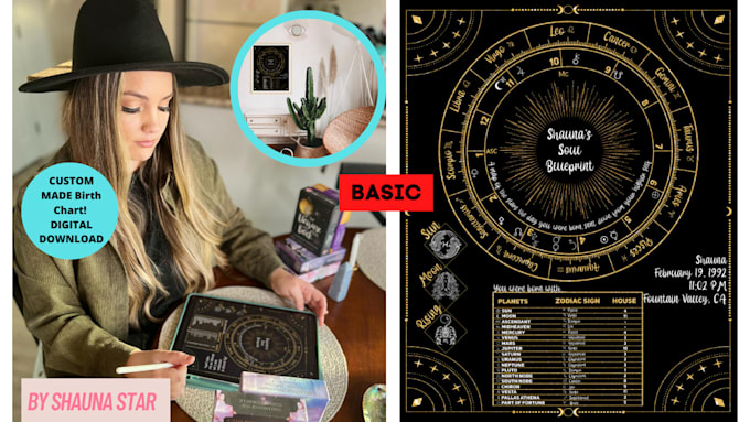 Create a custom astrology birth chart for you by Shaunastar | Fiverr