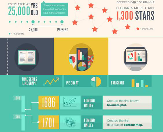 Do graphic, infographic and photoshop editing by Pollypolly | Fiverr