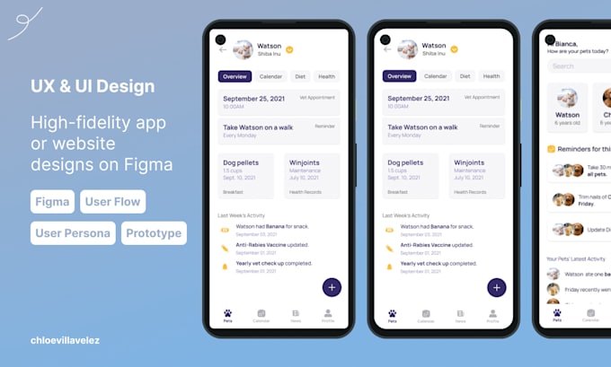 Design high fidelity screens of your app or website on figma by ...