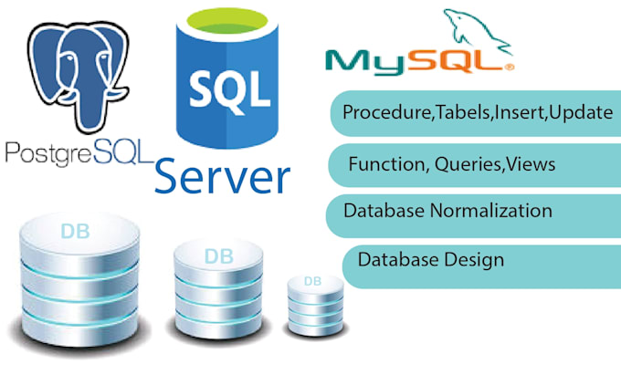Help you with mysql, sql , postgresql, bigquery and queries by Anuuho ... Help you with mysql, sql , postgresql, bigquery and queries by Anuuho ...