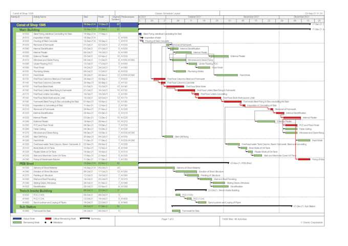 Estimator hse professional civil engineer scheduler by Hassanraza654 ...