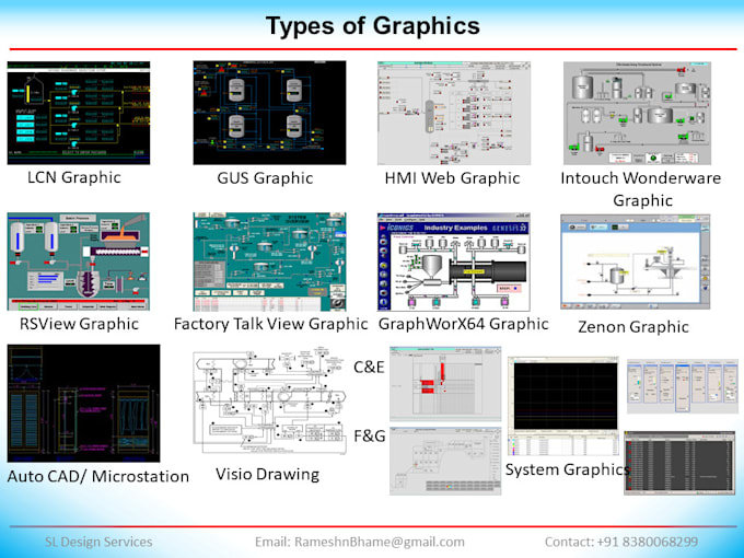 Do industrial automation control room graphics design hmi scada orion ...