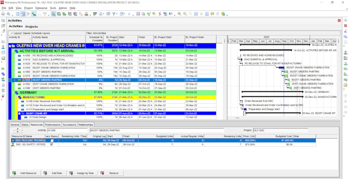 Provide services for projects planning and scheduling in primavera p6 ...