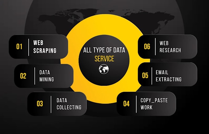 Do Fastest Web Scraping Data Mining Email Collection By Web Scraping1 Fiverr