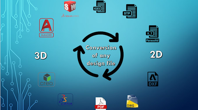 Convert all types of mech files 3d, 2d, pdf, dxf, dwg, step, iges ... Convert all types of mech files 3d, 2d, pdf, dxf, dwg, step, iges ...