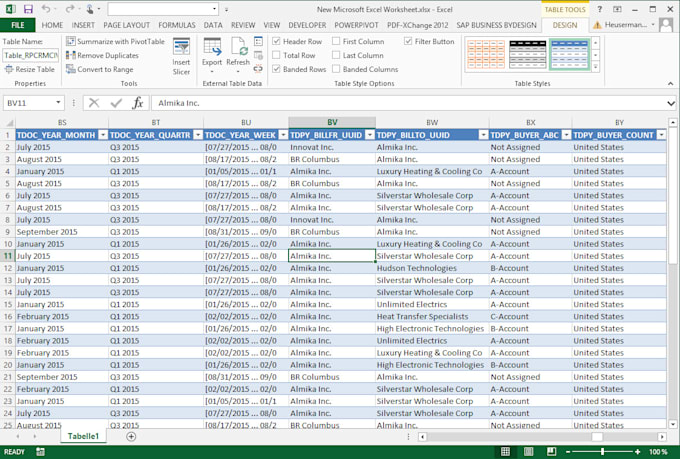 Excel data analysis statistical reports by Vaibhavbhirud24 | Fiverr