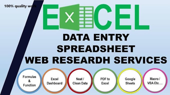 Be An Expert In Excel Vba Macros Formulas Spreadsheets Formula Charts Etc By Rehman33303 1568