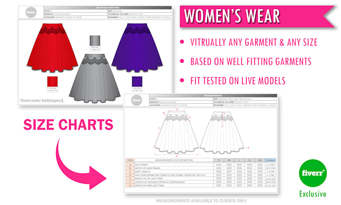 Create a size chart with all measurements of your fashion design ...